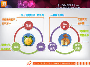 Smartart double cycle relationship slide chart template PowerPoint ...